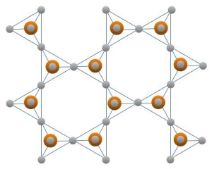 Silicatos – Artes Cerámicas